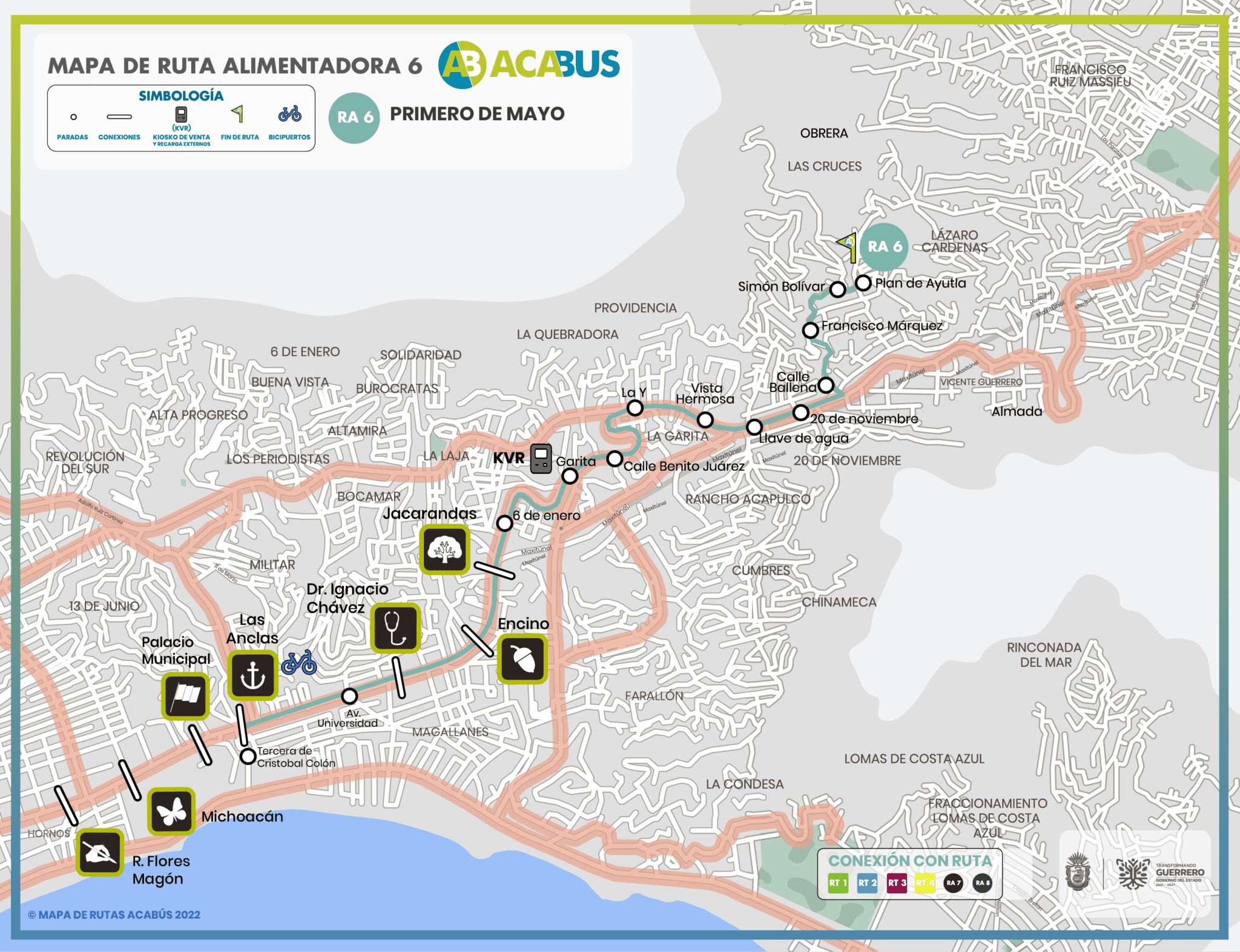 ¿Qué es Acabús? - acabus.gob.mx