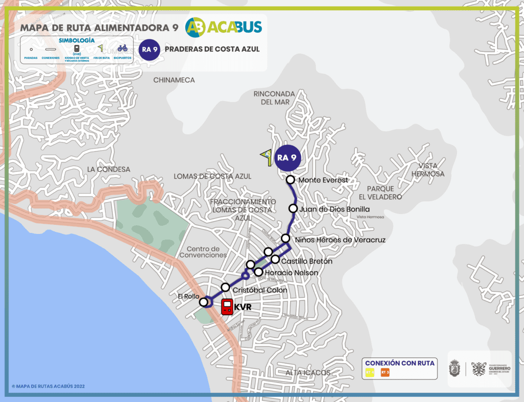 ¿Qué es Acabús? - acabus.gob.mx