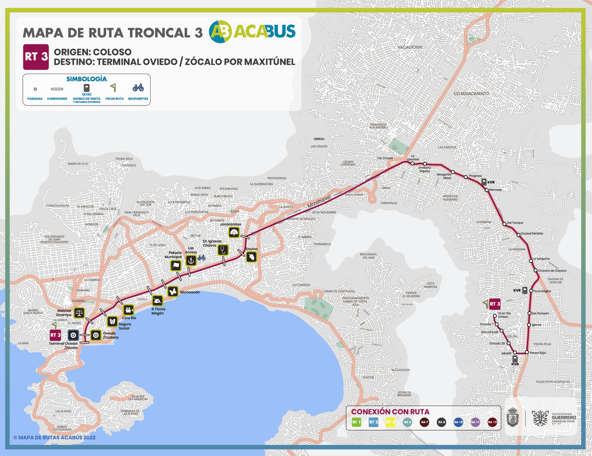 ¿Qué es Acabús? - acabus.gob.mx